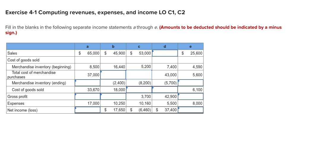 Solved Exercise 4-1 Computing revenues, expenses, and income | Chegg.com