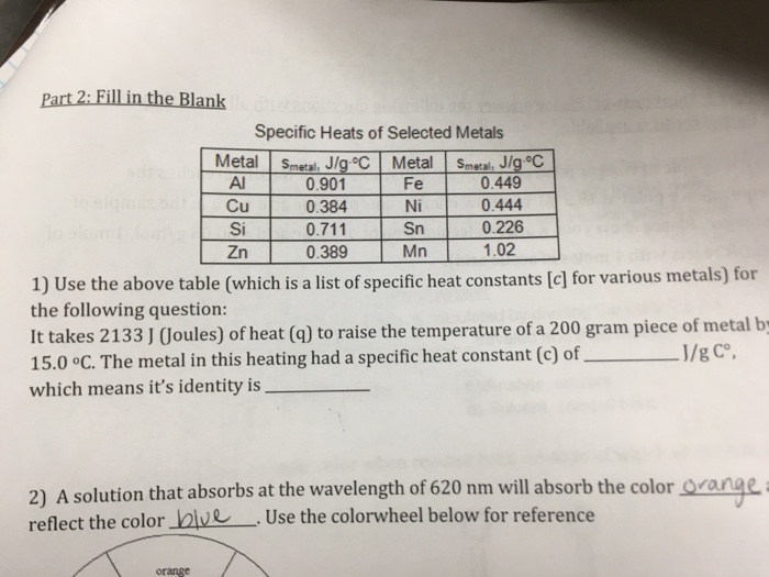 Solved Part 2. Fill in the Blank Specific Heats of Selected | Chegg.com