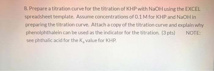 Solved 8. Prepare a titration curve for the titration of KHP | Chegg.com