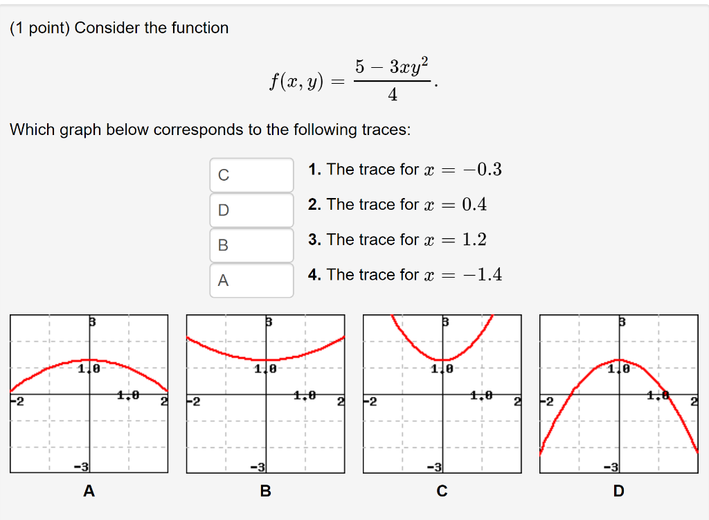 Solved (1 point) Consider the function 5 3xy2 f(x, y) 4 | Chegg.com