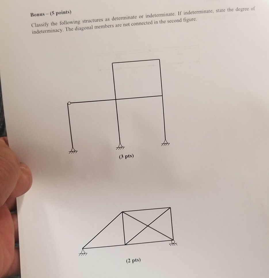 Solved Bonus - (5 points) Classify the following structures | Chegg.com