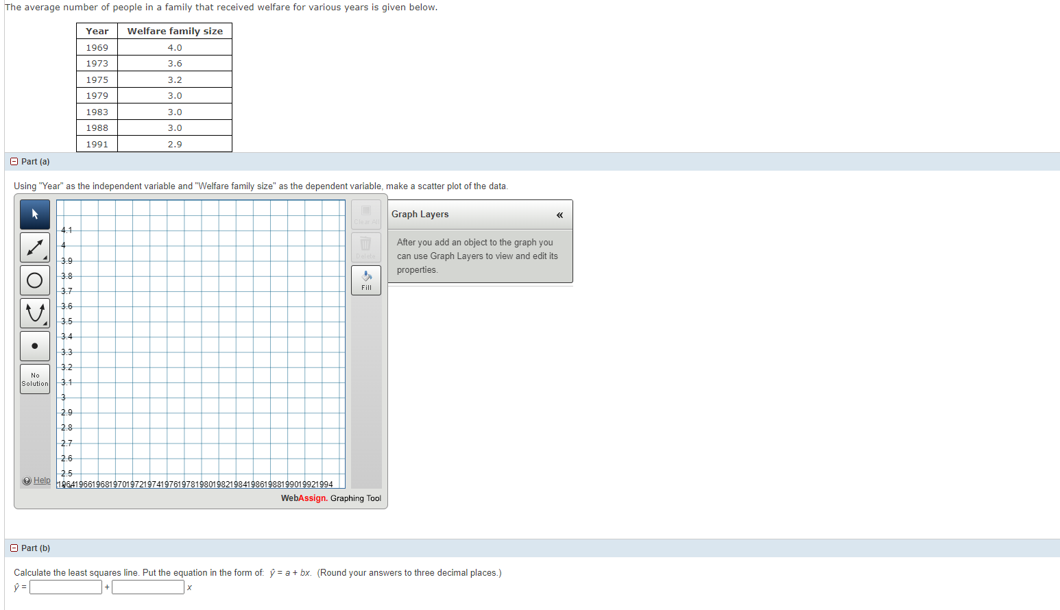 Solved After you add an object to the graph you can use | Chegg.com