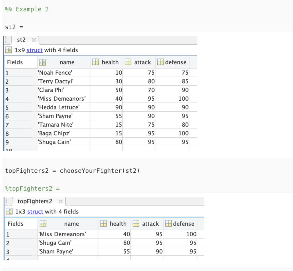 Solved Function Name Choose Yourfighter Inputs 1 Struct 