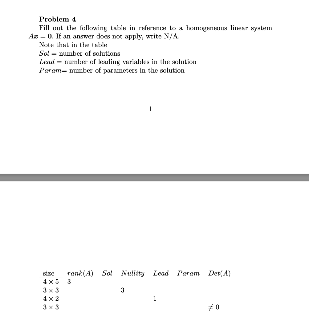 Solved Problem 4 Fill out the following table in reference | Chegg.com
