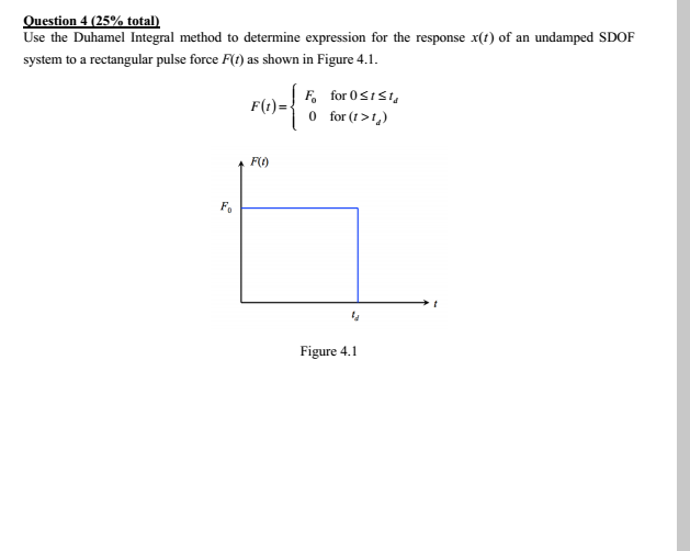 Solved Use the Duhamel Integral method to determine | Chegg.com