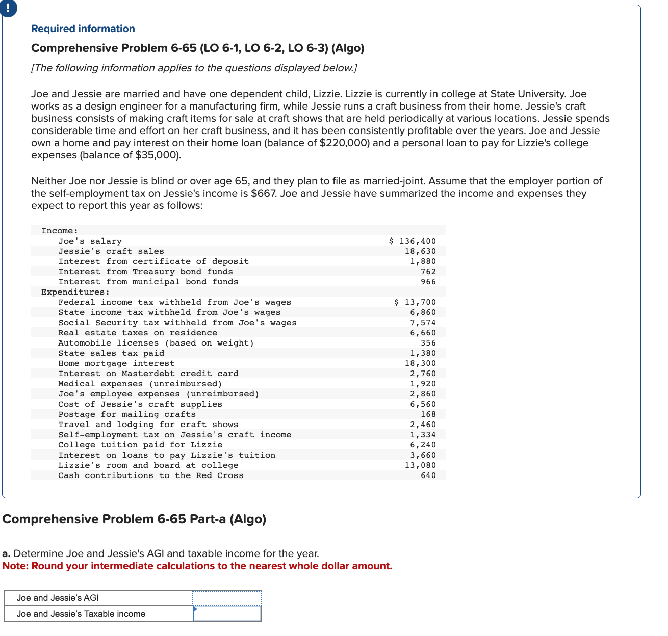 Required information Comprehensive Problem 6-65 (LO | Chegg.com