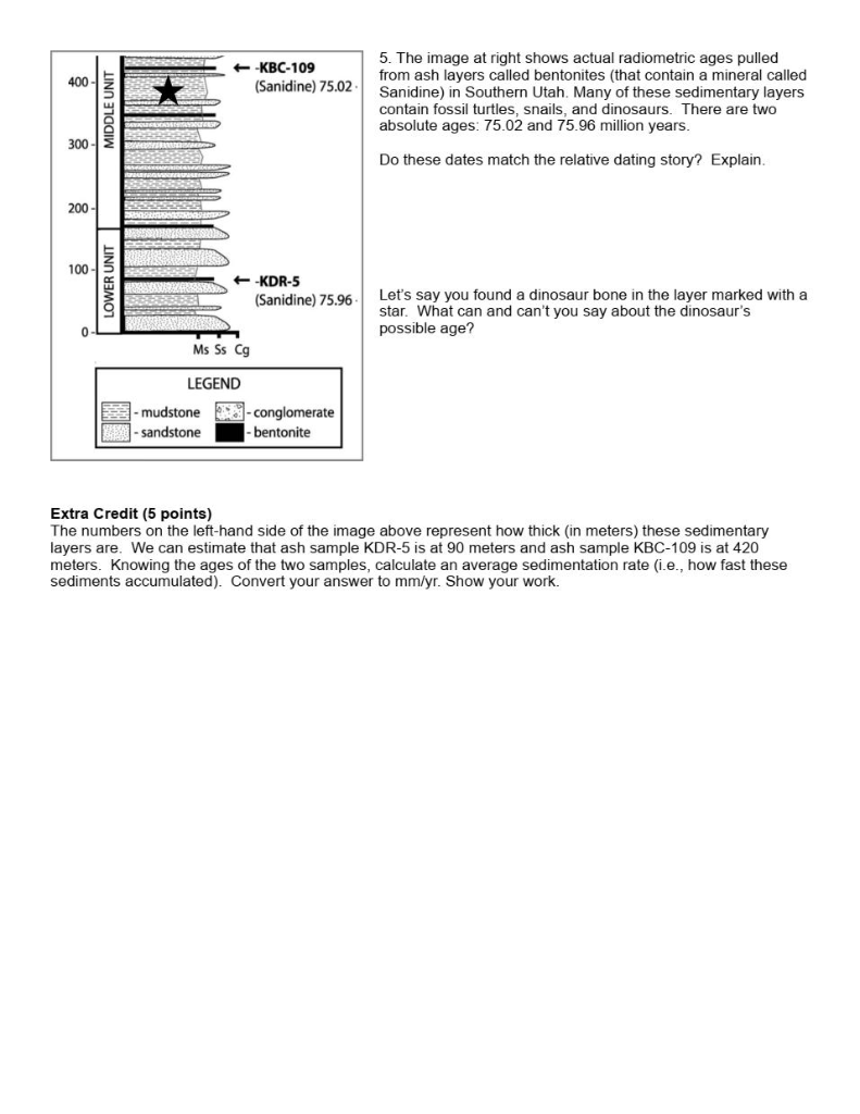Solved Geologic Time Geology 1010 Fall 2018 Name RELATIVE | Chegg.com