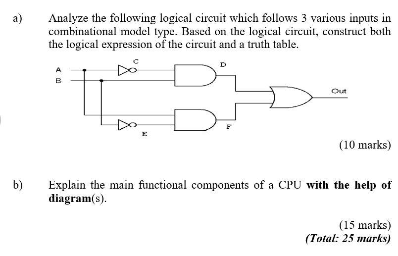 Solved a) Analyze the following logical circuit which | Chegg.com