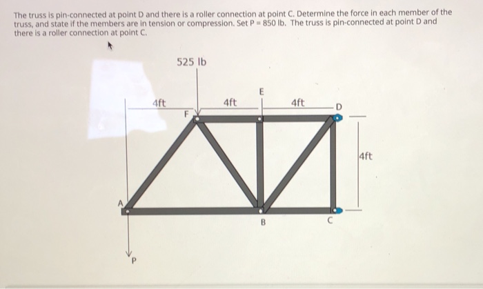 Solved The truss is pin-connected at point D and there is a | Chegg.com