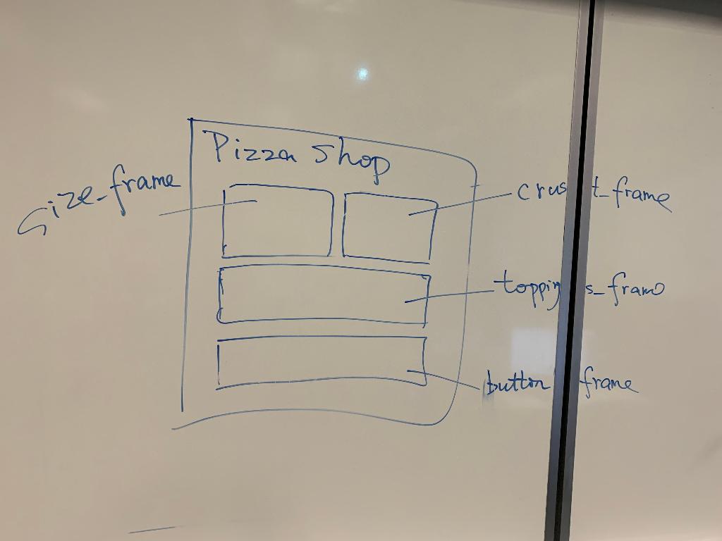 In PYTHON create a GUI Pizza Shop Application using | Chegg.com