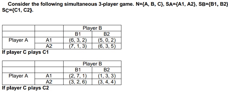 Solved Consider the following simultaneous 3-player game. | Chegg.com
