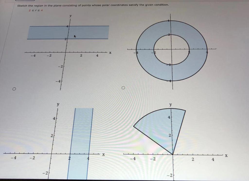 Solved Sketch the region in the plane consisting of points | Chegg.com