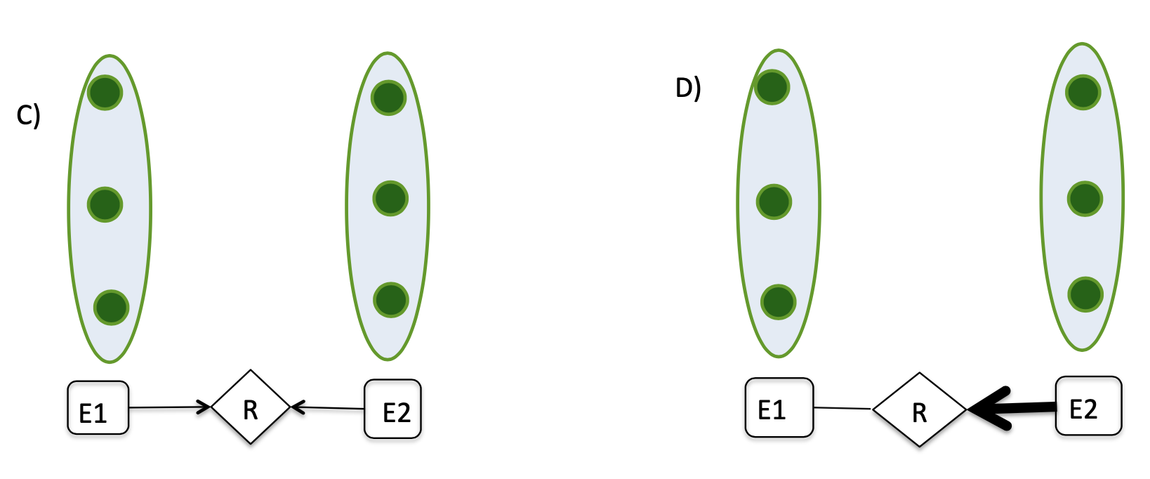 Solved Q1. (12 points) The figures shown below illustrate a | Chegg.com