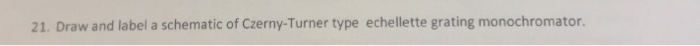 Solved Draw and label a schematic of Czerny-Turner type | Chegg.com