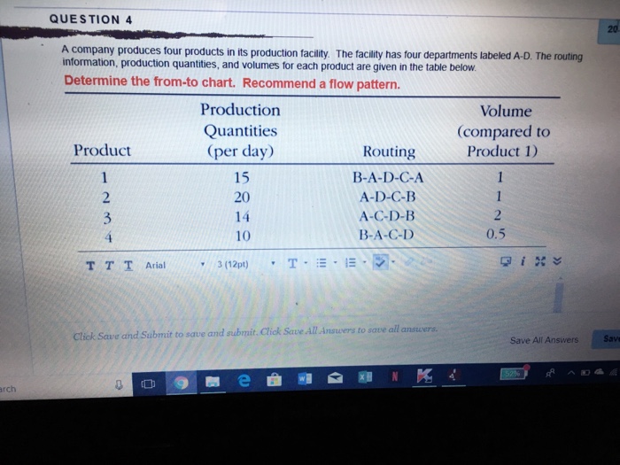 Solved QUESTION 4 A company produces four products in its | Chegg.com