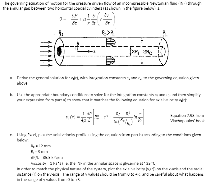 Solved The governing equation of motion for the pressure | Chegg.com