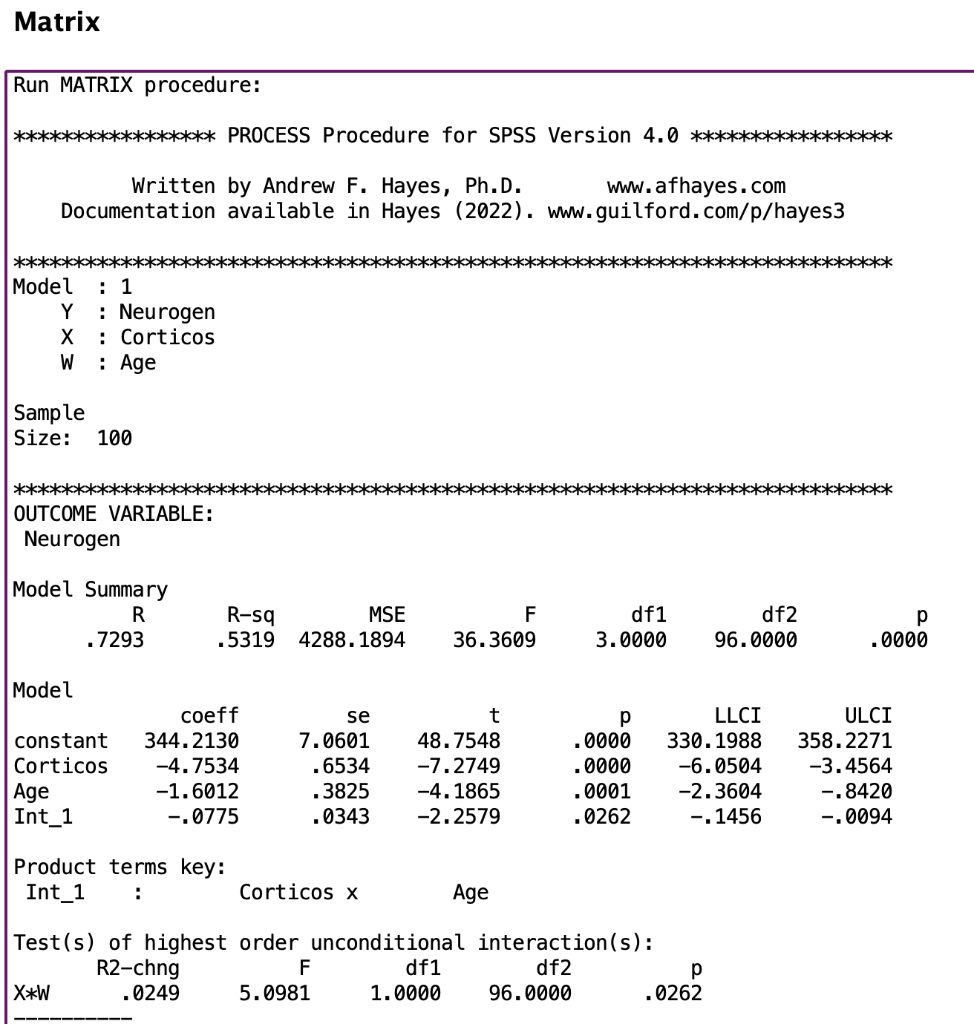 2 a)What proportion of variation in the outcome | Chegg.com | Chegg.com