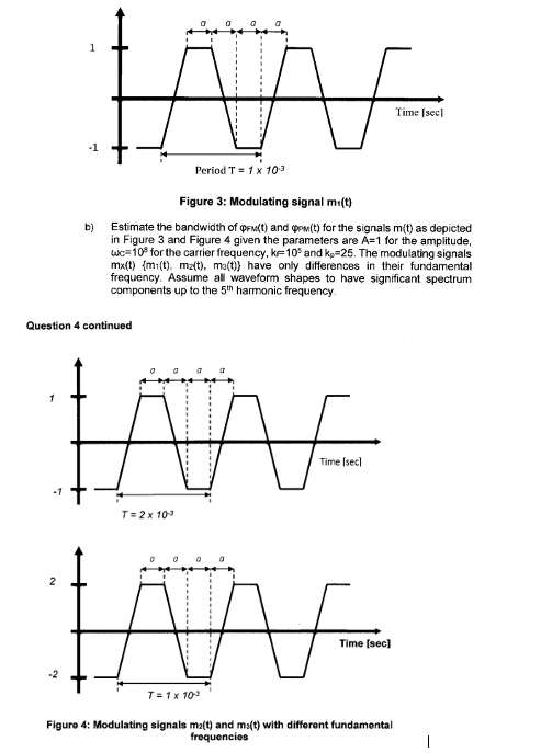 Solved How do i estimate the bandwith for phase modulation | Chegg.com