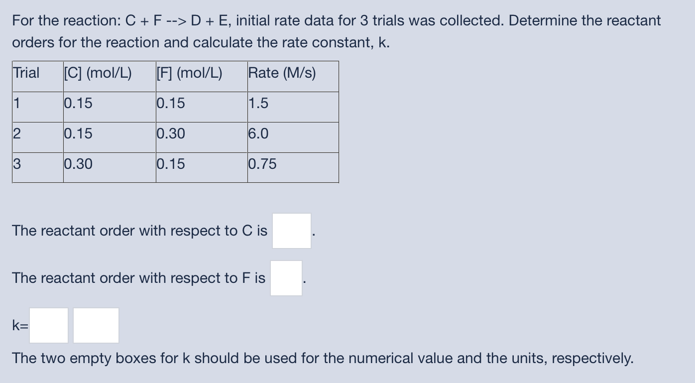 Solved For the reaction: C + F --> D + E, initial rate data | Chegg.com