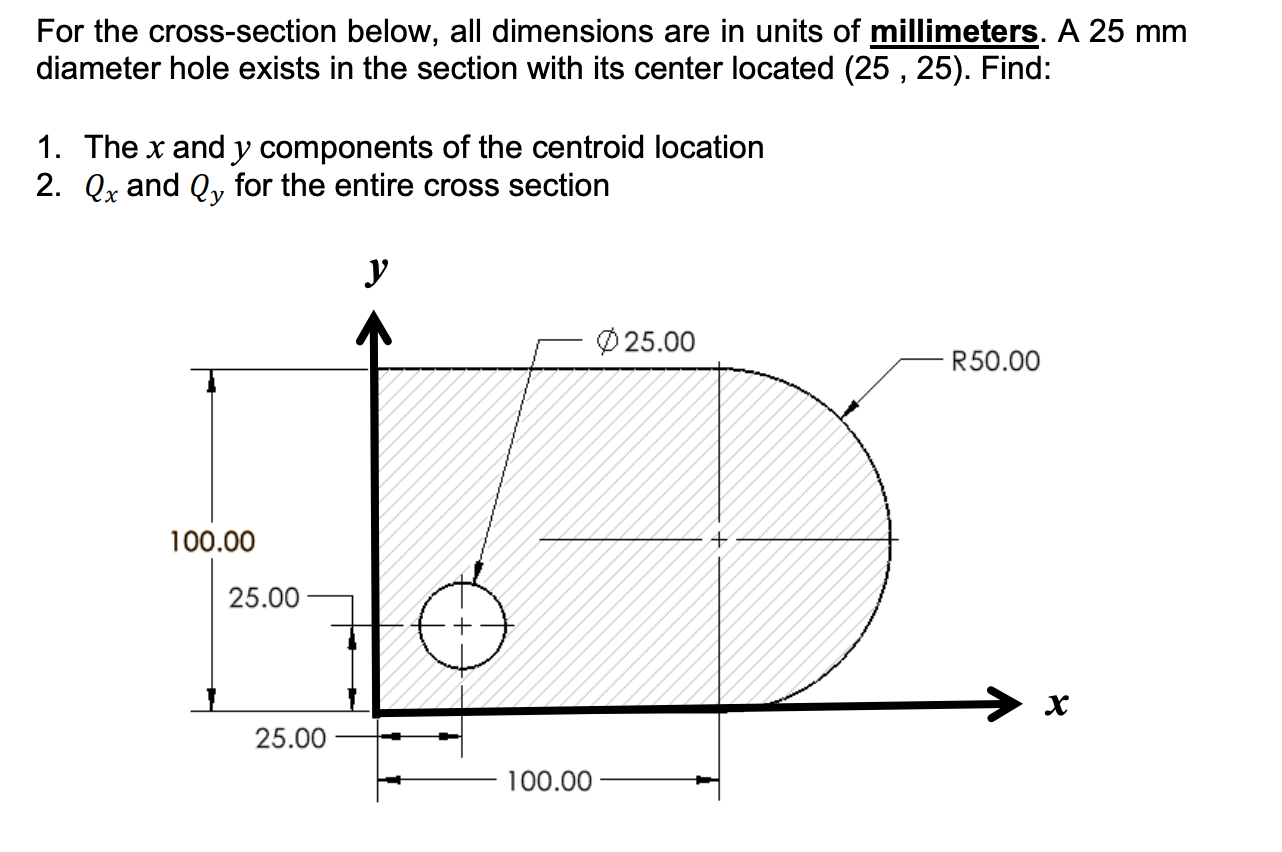 Solved For the cross-section below, all dimensions are in | Chegg.com