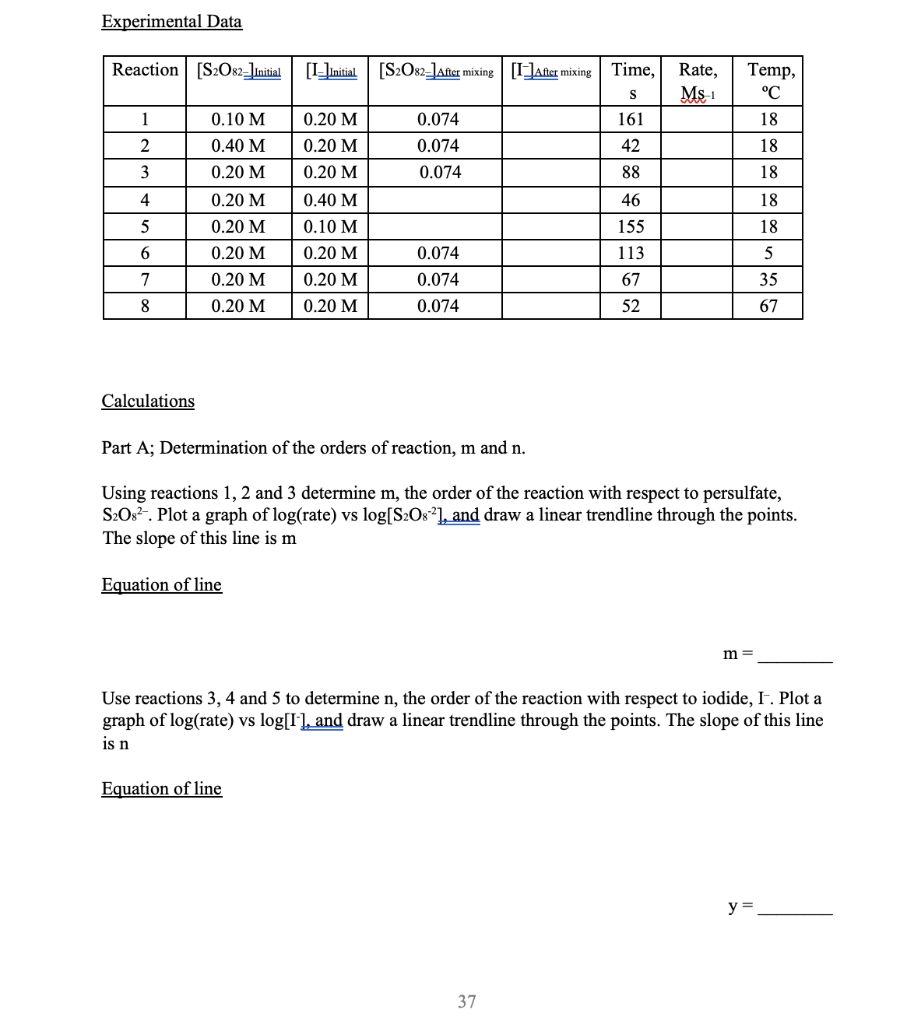 Experimental Data Reaction [S2O82-Jinitial []Initial | Chegg.com