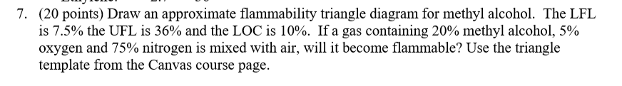(20 points) Draw an approximate flammability triangle | Chegg.com
