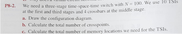 P8-16. Redesign the configuration of Problem 8-2 | Chegg.com