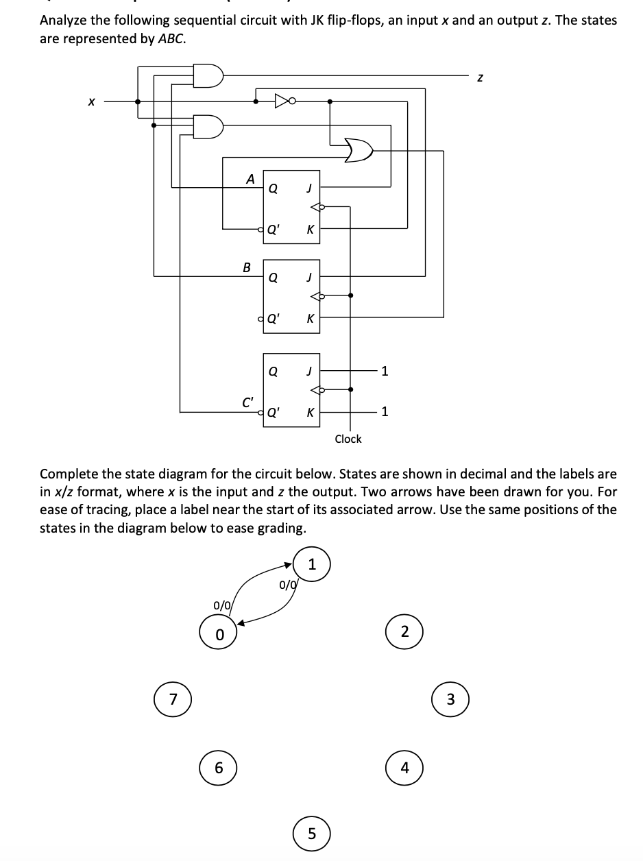 Solved Analyze the following sequential circuit with JK | Chegg.com