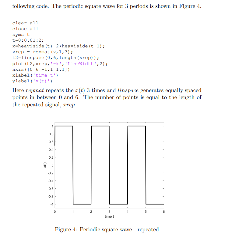 Solved 7.5 Periodic square wave Consider the periodic square | Chegg.com
