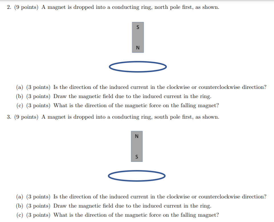 Solved 2. (9 points) A magnet is dropped into a conducting | Chegg.com