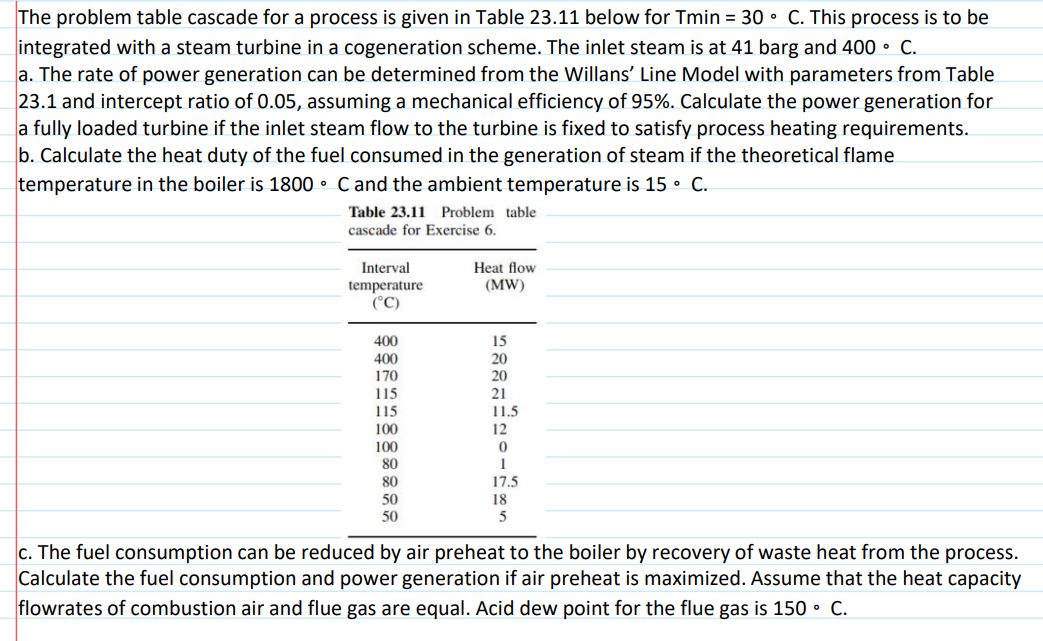 Solved The problem table cascade for a process is given in | Chegg.com