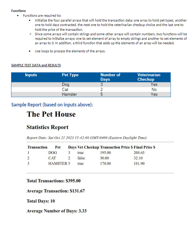Solved Functions - Functions are required to: - Initialize | Chegg.com