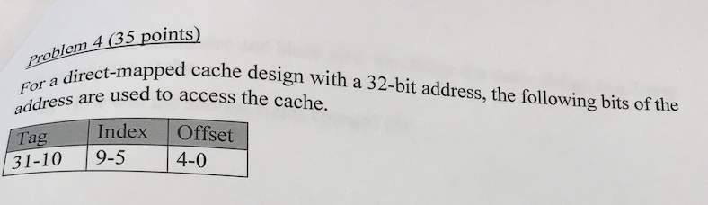 Problem 4 (35 points) For a direct-mapped cache | Chegg.com
