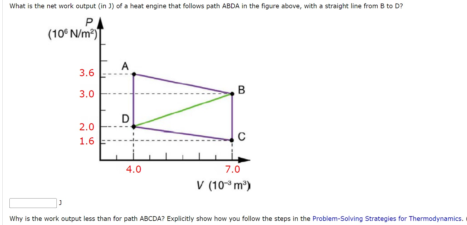 Solved Why is the work output less than for path ABCDA? | Chegg.com