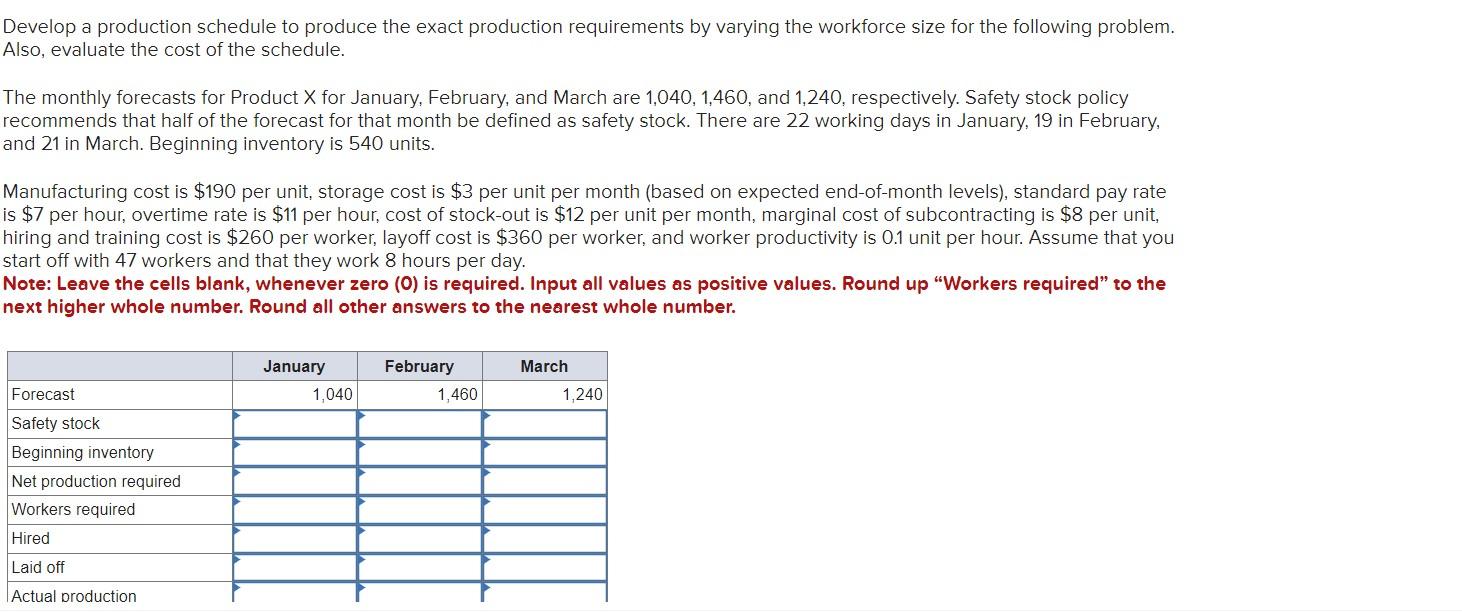 Solved Develop a production schedule to produce the exact | Chegg.com