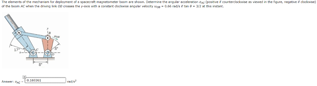 Solved The elements of the mechanism for deployment of a | Chegg.com