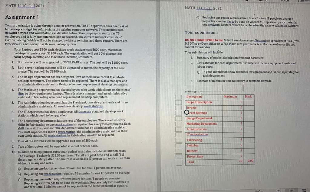 Solved voce Sensitivi MATH 1110 Fall 2021 MATH 1110 Fall | Chegg.com