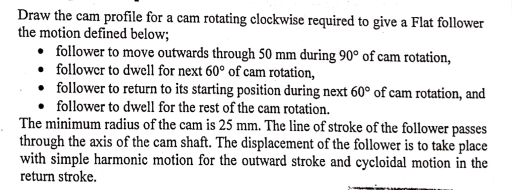 Solved Draw the cam profile for a cam rotating clockwise | Chegg.com