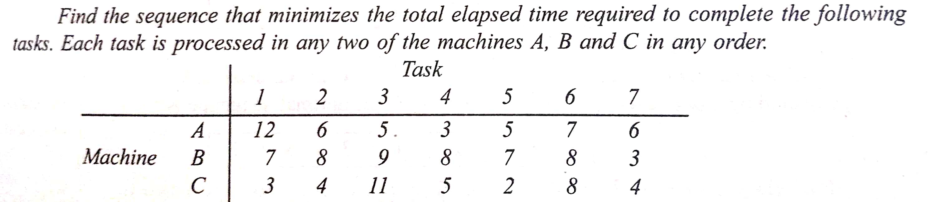 Solved Please do it correctly, Chegg give me wrong answer. | Chegg.com