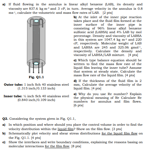 Q2. Considering the system given in Fig. Q1.1, a) In | Chegg.com