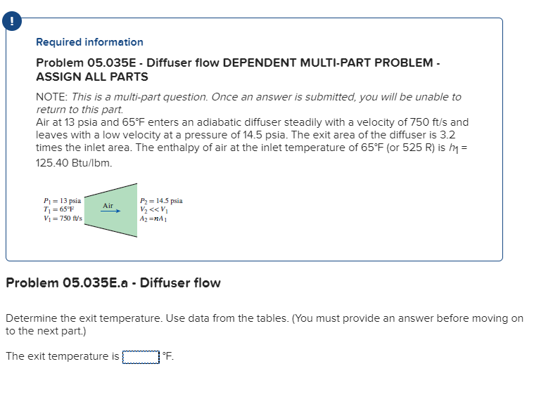 Solved Required information Problem 05.035E - Diffuser flow | Chegg.com