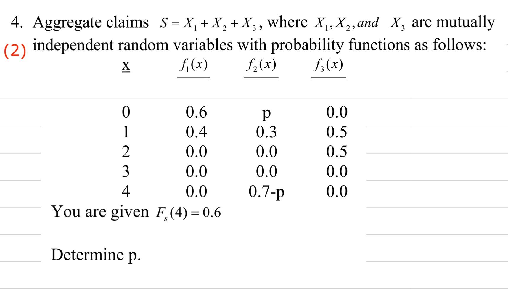 Solved 4. Aggregate claims S=X1+X2+X3, where X1,X2, and X3 | Chegg.com