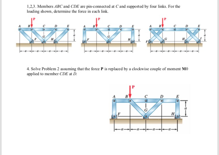 Solved 1,2,3. Members ABC and CDE are pin-connected at Cand | Chegg.com