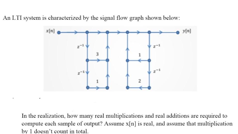 Solved An LTI system is characterized by the signal flow | Chegg.com