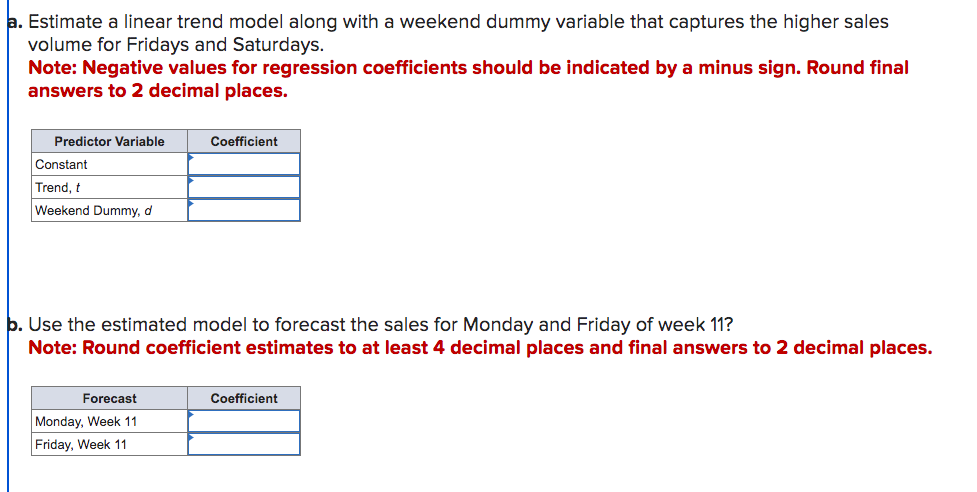 Solved a. Estimate a linear trend model along with a weekend | Chegg.com