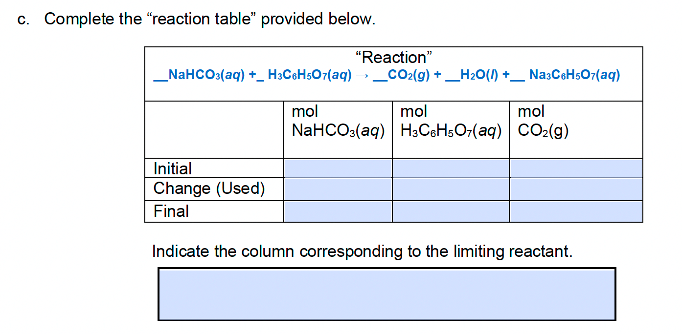 Solved c. Complete the "reaction table" provided below. | Chegg.com