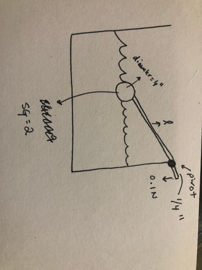 Solved A rod has a floating ball (SG = 2) with diameter 4" | Chegg.com