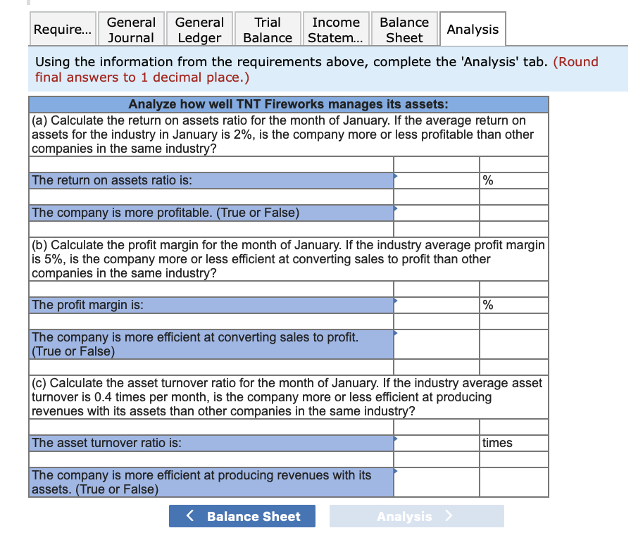 Solved On January 1, 2021, the general ledger of TNT | Chegg.com