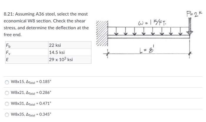 Solved Assuming A36 steel, select the most economical W8 | Chegg.com