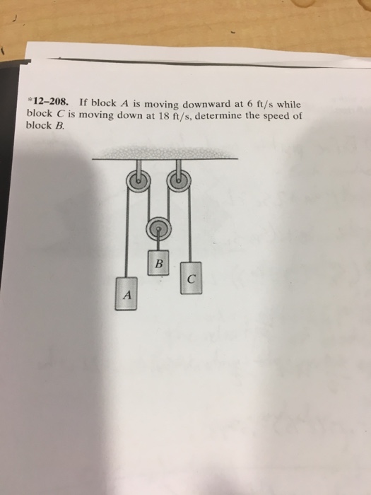 Solved 12-208. If block A is moving downward at 6 ft/s while | Chegg.com